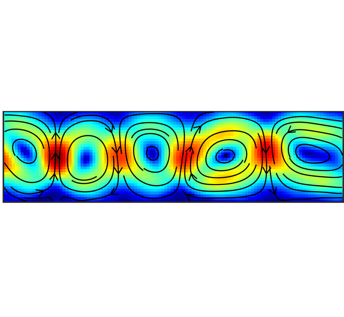 From many to few: how modal analysis benefits active turbulence ...